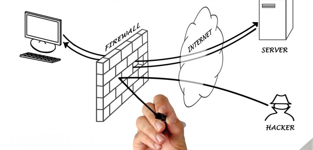 Firewalls, IT Security, Cisco SecureX Architecture, Sophos UTM ...