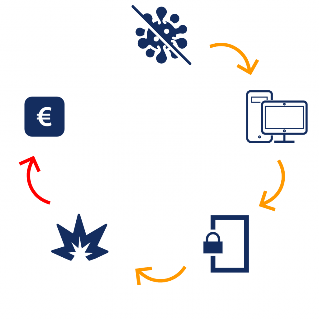 Basic Principles of Cyberattack - Datapac