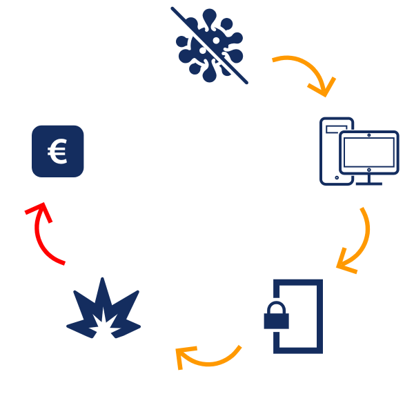 Basic Principles of Cyberattack - Datapac